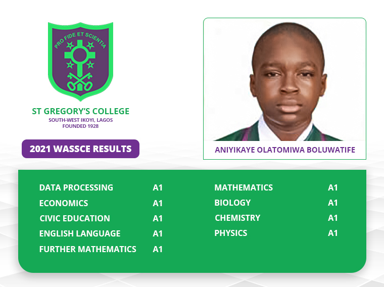 Home - St Gregory's College